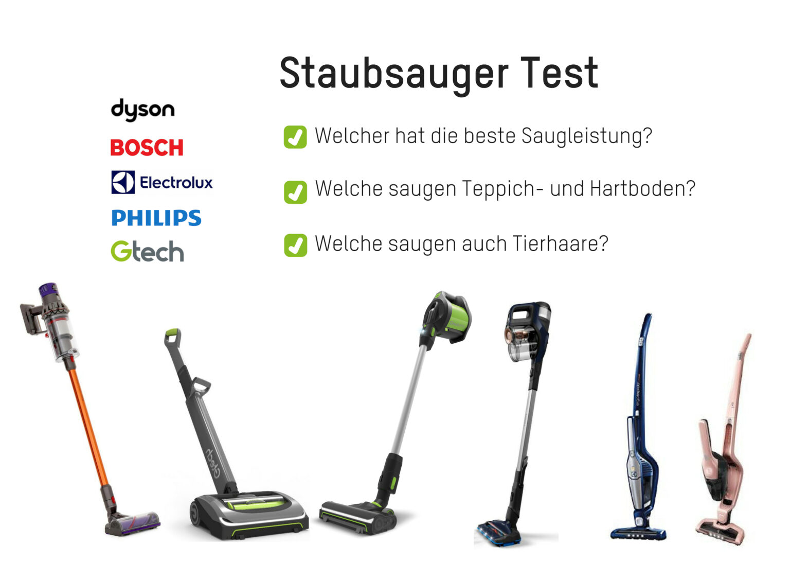 Test De Staubsauger